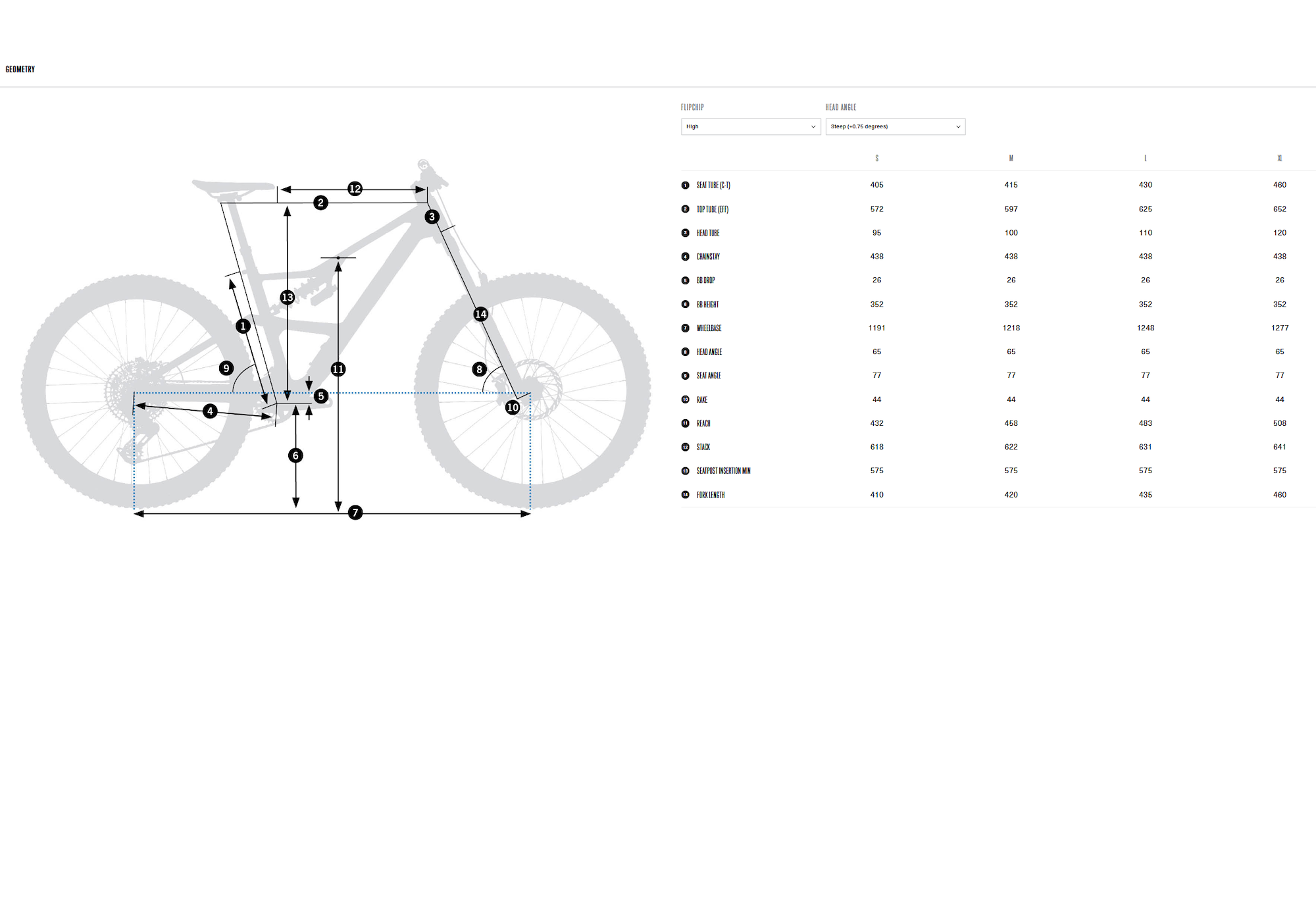 Orbea Occam LT M30 | MTB Trail-AM | Ivory White-Nickel | TCMcykel.se